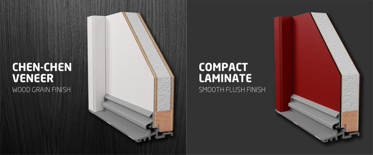 HomeGuard Doors - Nordan